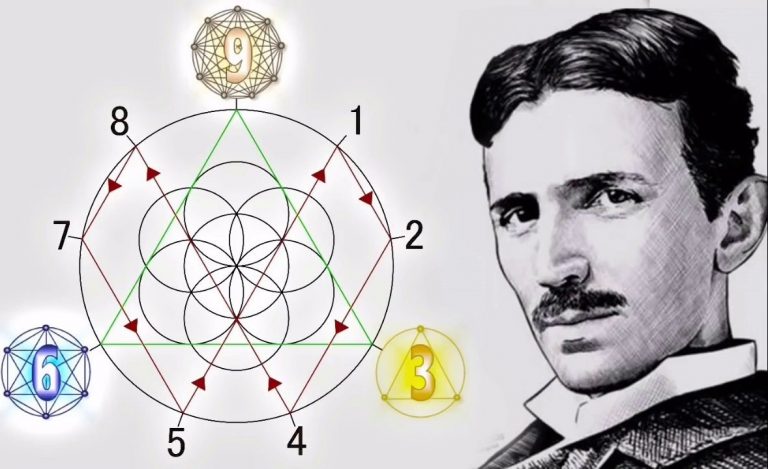How long-lost Nikola Tesla drawings reveal a map to multiplication ...